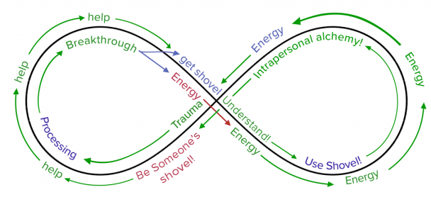 The Twin Peaks Ending: Does Dale Fix His Heart Or Die? | Page 6 of 39 ...